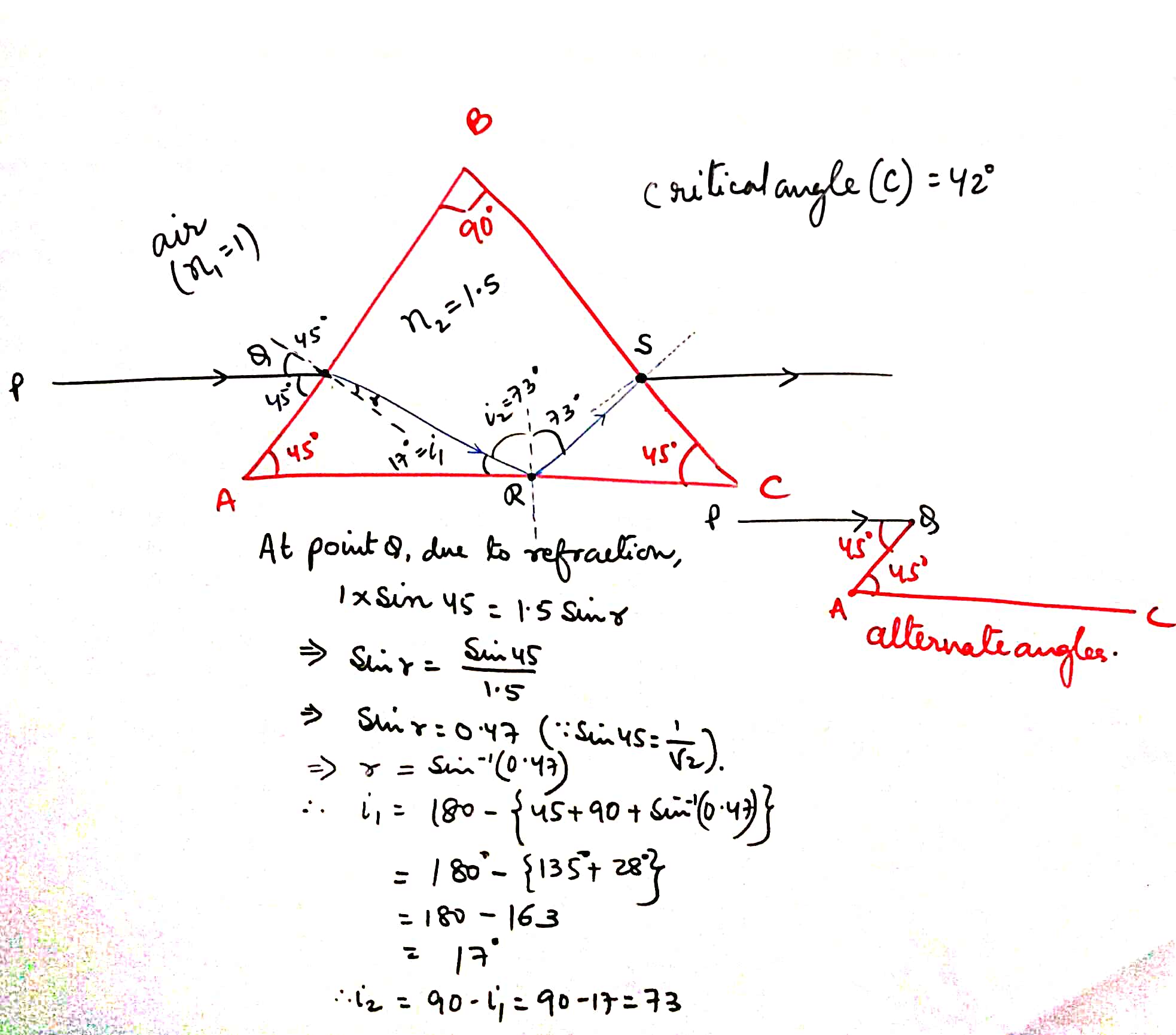 Critical Angle and Total Internal Reflection of Light - mindshut